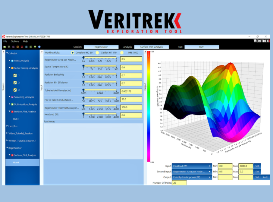 Veritrek™ | 取り扱い製品 | 株式会社PTI